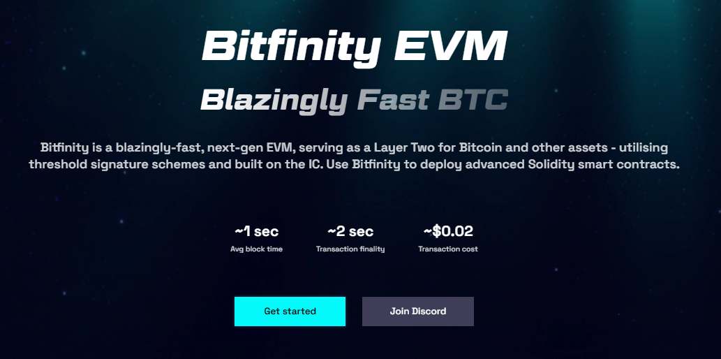 Bitcoin's Layer 2 Landscape: What are Bitcoin Sidechains